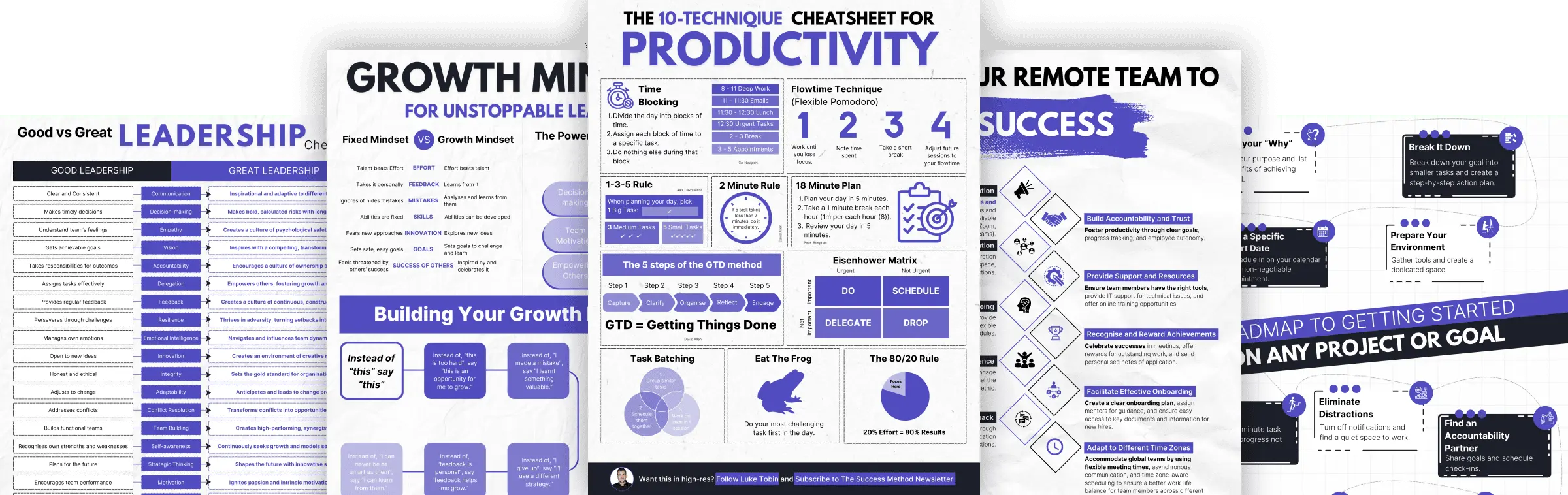Where founders lose leverage (and how to get it back) — Luke Tobin